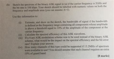 solved b sketch the spectrum of the binary ask signal in