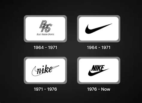 Nike Logo Png Symbol History Meaning
