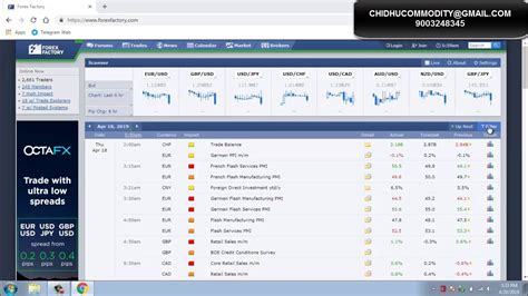forex news trading strategy in tamil youtube