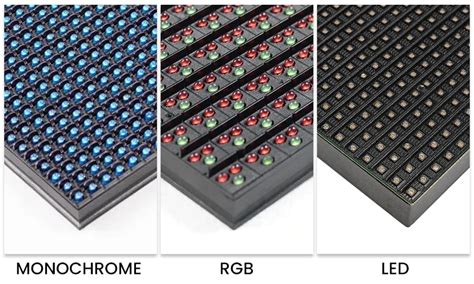 Indoor Led Display Module Top Dance