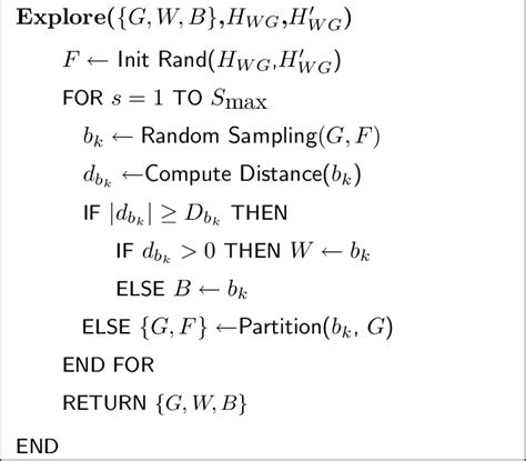 exploration algorithm download scientific diagram