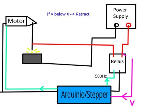 GitHub MoeC137 Stepper Driver Pcb
