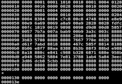 How To Hash And Decrypt With Md In Javascript Envato Tuts