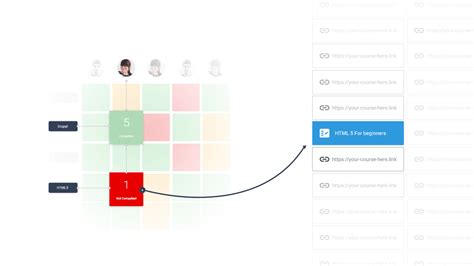 The 3 Key Metrics For Successful Skills Measurement Skills Base The 3 Key Metrics For Successful Skills Measurement Skills Base