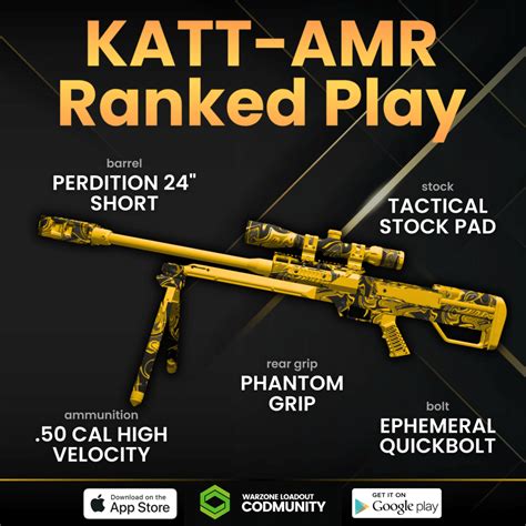 The Best Ranked Play Loadouts To Use In MW MCW Rival And Renetti Builds Warzone Loadout