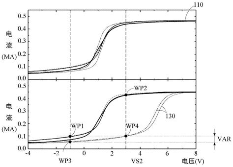 Non Volatile Memory And Reading Method Thereof Eureka Patsnap