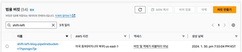 Aws 개발자 도구를 활용한 사전 코드 보안 점검 파이프라인으로 Shift Left 구현 Aws 기술 블로그