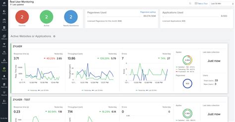 Add A Rum Monitor Online Help Site24x7