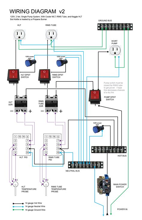 2 Element 2 Pump Single Pid Wiring Help Artofit
