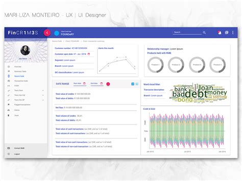 primeng designs themes templates and downloadable graphic elements on