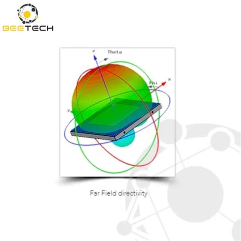 Identix 85c7070 Rfid Antenna With Circular Polarization