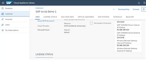 Deployment To Azure From Sap Cloud Appliance Library Cal Portal Go Coding