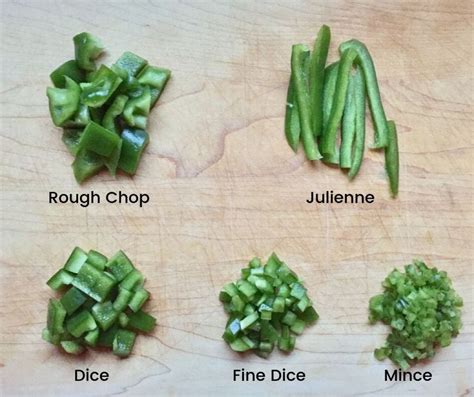 Faster Chopping Advice And Understanding Chopping Terms