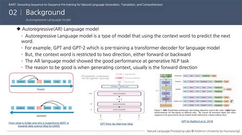 Paper Seminar Detailed Version Bart Denoising Sequence To Sequence Pre Training For Natural