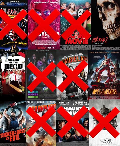 🚨elimination Game Best Horror Comedy Movie 🚨the Cabin In The Woods Is Out‼️comment The Worst