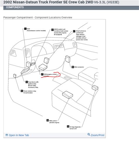 How To Reset The Ecm In A Car