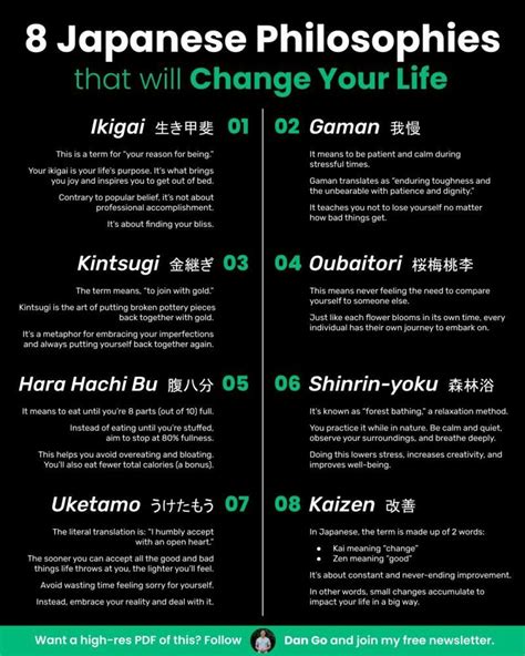Japanese People Artofit