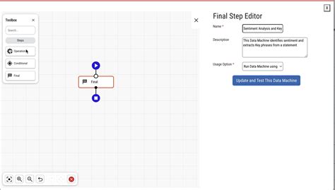 Build Agentic Ai Solutions Qualetics Data Machines
