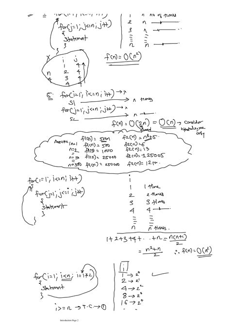 Solution Chapter 1 Introduction To Analysis Of Algorithm Aoa For