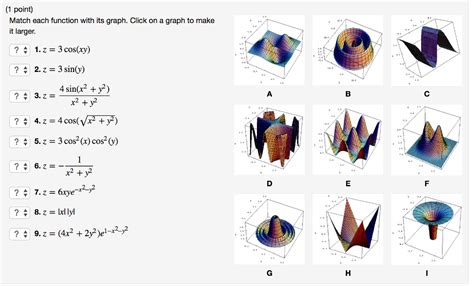solved 1 point match each function with its graph click