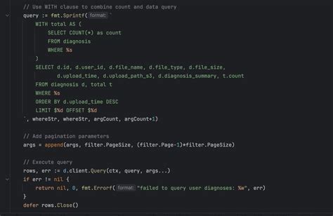 Taofeek Olalekan On Linkedin Softwareengineering Cloudcomputing