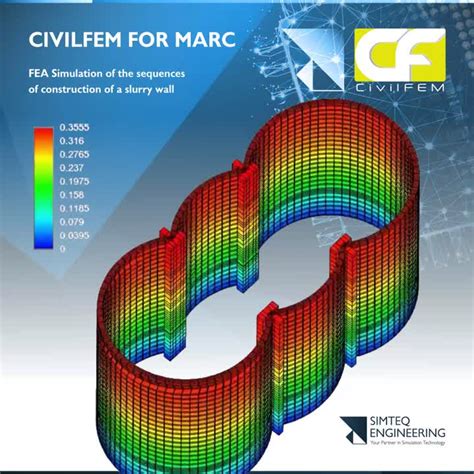 simteq engineering hxgn msc partner on linkedin engineering