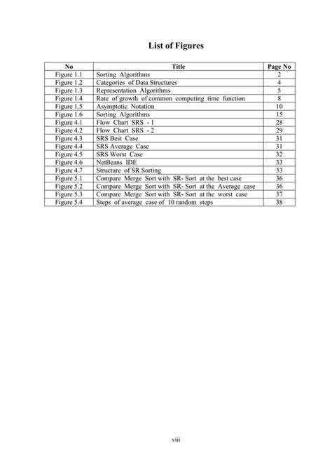 square root sorting algorithm pdf
