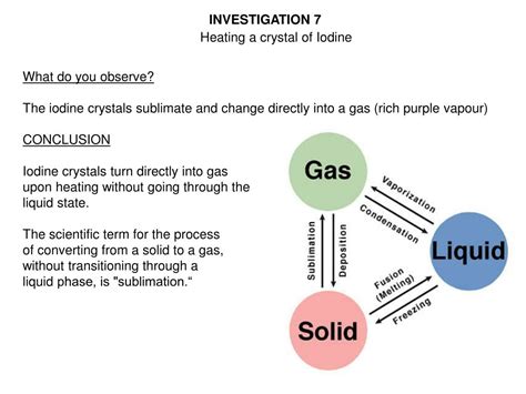 Ppt Particle Model Of Matter Worksheet Answers Powerpoint Presentation Id 2479141