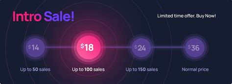 gigaland nft marketplace react js template gallery addon