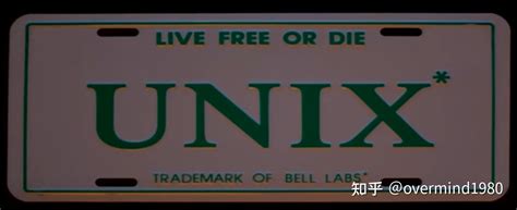 Helloworld到底是什么? 知乎 Helloworld到底是什么? 知乎