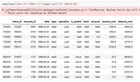python dataframe将一列改为datetime时间日期格、时间戳转日期格式 获取当天所在的周一 日期偏移 时间偏移