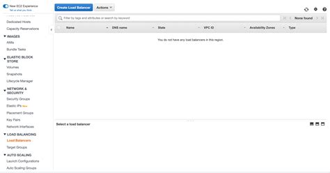 A Complete Guide To Aws Elastic Load Balancer Using Nodejs