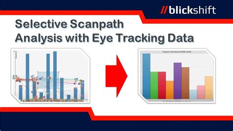 Selective Scan Path Analysis With Eye Tracking Data Youtube