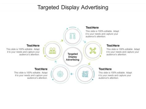 Targeted Display Advertising Ppt Powerpoint Presentation Portfolio Example Introduction Cpb