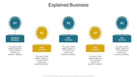 Explained Business PowerPoint Presentation and Slides | SlideTeam