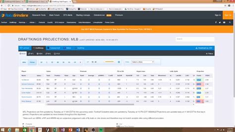 Do It Yourself Tutorials Tutorial Build Your Own Website Sinhala