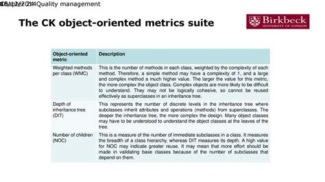 Software Engineering I Session Ppt Download
