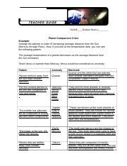 Lab 1 Exploring The Solar System Lab 1 Exploring The Solar Lab 1 Exploring The Solar System