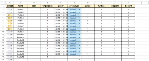 GitHub Brodev3 Antidetect A Console Application With A Simple User Interface For Managing And