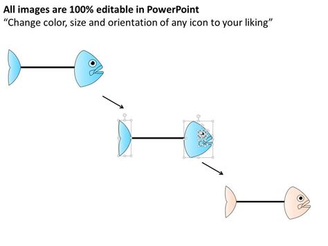 Why Why Analysis Powerpoint Presentation Slide Template Powerpoint