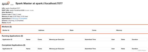 启动spark集群web界面无work信息spark的web页面 Csdn博客