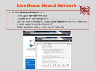 Neural Networks With Python PPTX Computing Technology Computing