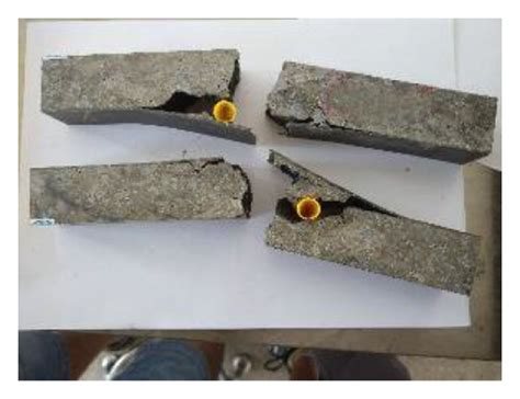 Fracturing Behaviors Of Beam Specimens Of Resin Composite Overlay Download Scientific Diagram