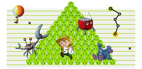 6 Simple Ways To Build Math Fact Fluency Reflex