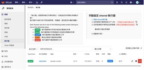 如何在區域網路用 Docker 架設有 Ssl 的 Gitlab Nic Lins Blog