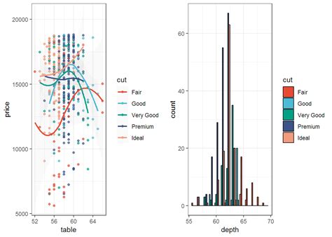 Ggsci Examples Sungpil Han M D Ph D