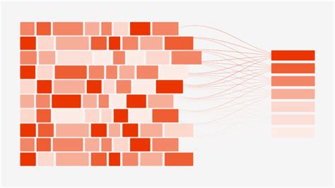 Sitecore Best Practices For Solr Indexing Searchstax Blog