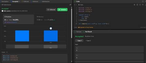 Mahi Saxena On Linkedin Drgviswanathan 100daysofcode Leetcode