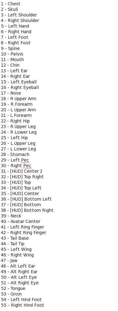 Beq S Techy Blog Alpha Blend Issues Get Them Sorted
