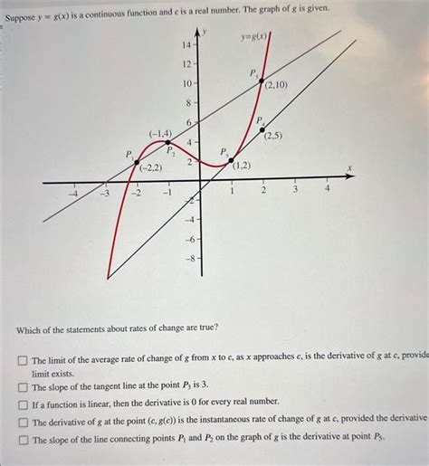 Solved Suppose Y G X Is A Continuous Function And C Is A Chegg